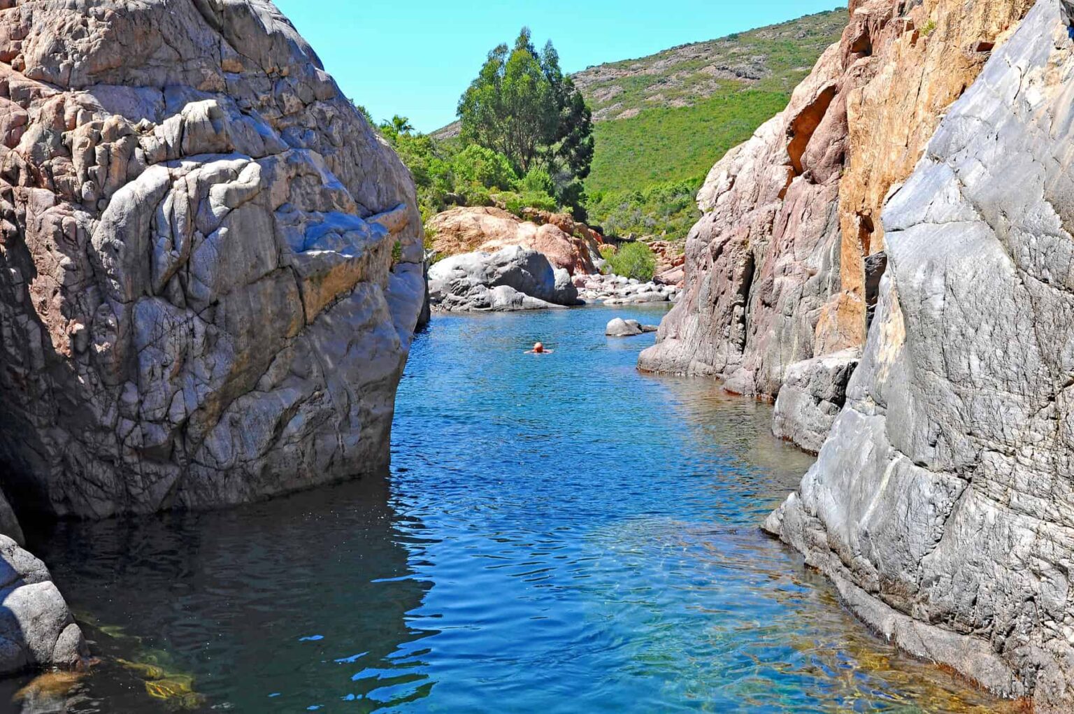 EASY RIVER HIKE IN THE FANGO VALLEY